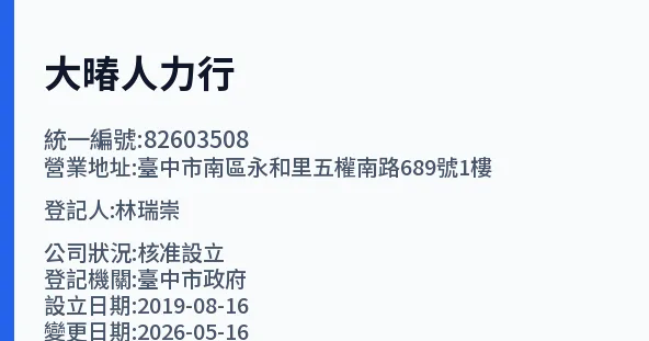 大暙人力行的照片-統編 82603508(臺中市) 公司登記資料與營業項目詳細圖表