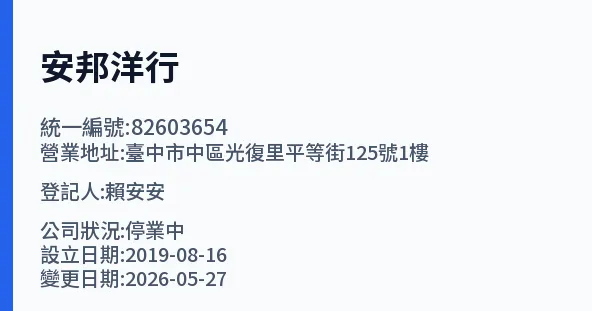 安邦洋行的照片-統編 82603654(臺中市) 公司登記資料與營業項目詳細圖表