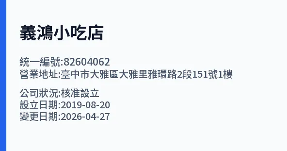 義鴻小吃店的照片-統編 82604062(臺中市) 公司登記資料與營業項目詳細圖表