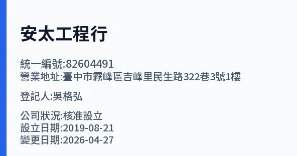 安太工程行的照片-統編 82604491(臺中市) 公司登記資料與營業項目詳細圖表