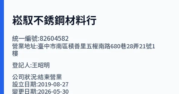 崧馭不銹鋼材料行的照片-統編 82604582(臺中市) 公司登記資料與營業項目詳細圖表
