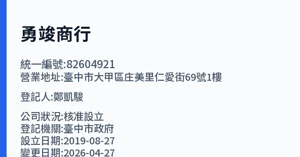 勇竣商行的照片-統編 82604921(臺中市) 公司登記資料與營業項目詳細圖表