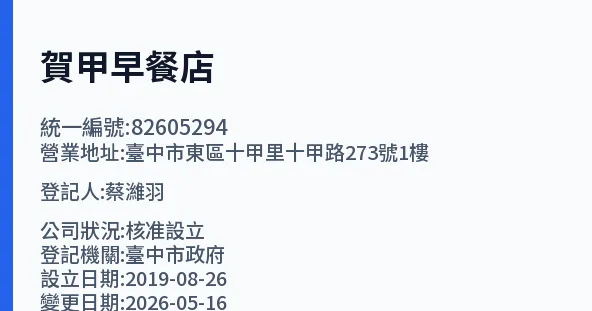 賀甲早餐店的照片-統編 82605294(臺中市) 公司登記資料與營業項目詳細圖表