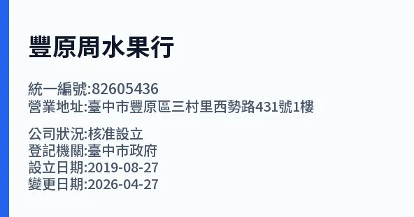 豐原周水果行的照片-統編 82605436(臺中市) 公司登記資料與營業項目詳細圖表