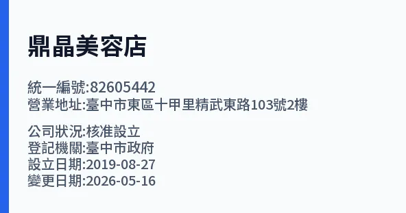 鼎晶美容店的照片-統編 82605442(臺中市) 公司登記資料與營業項目詳細圖表