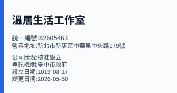 溫居生活工作室的照片-統編 82605463(新北市) 公司登記資料與營業項目詳細圖表