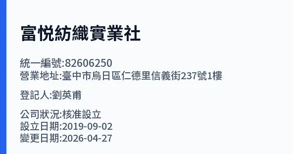 富悦紡織實業社的照片-統編 82606250(臺中市) 公司登記資料與營業項目詳細圖表