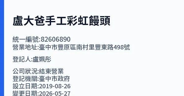 盧大爸手工彩虹饅頭的照片-統編 82606890(臺中市) 公司登記資料與營業項目詳細圖表