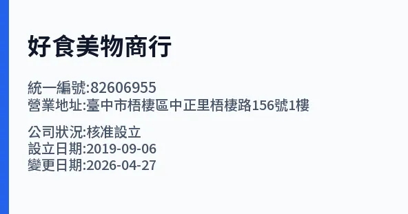好食美物商行的照片-統編 82606955(臺中市) 公司登記資料與營業項目詳細圖表