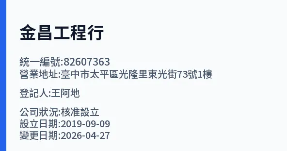 金昌工程行的照片-統編 82607363(臺中市) 公司登記資料與營業項目詳細圖表