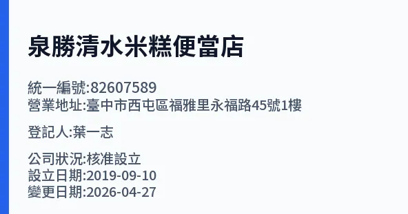 泉勝清水米糕便當店的照片-統編 82607589(臺中市) 公司登記資料與營業項目詳細圖表