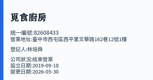 覓食廚房的照片-統編 82608433(臺中市) 公司登記資料與營業項目詳細圖表