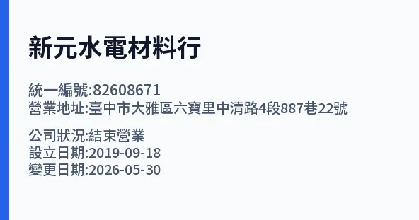 新元水電材料行的照片-統編 82608671(臺中市) 公司登記資料與營業項目詳細圖表
