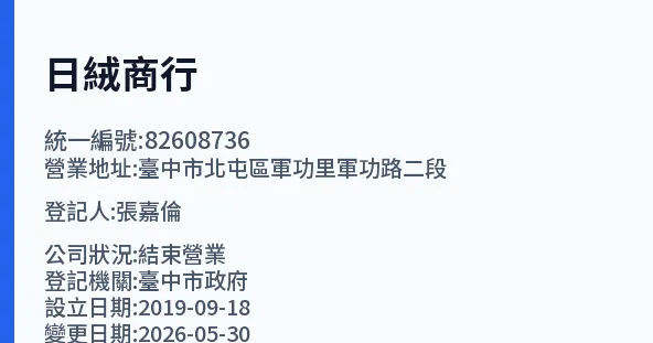 日絨商行的照片-統編 82608736(臺中市) 公司登記資料與營業項目詳細圖表