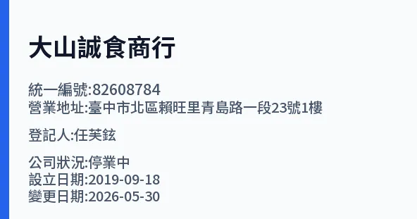 大山誠食商行的照片-統編 82608784(臺中市) 公司登記資料與營業項目詳細圖表