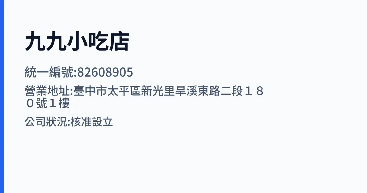 九九小吃店 - 統編 82608905(臺中市) 公司登記資料與營業項目詳細圖表