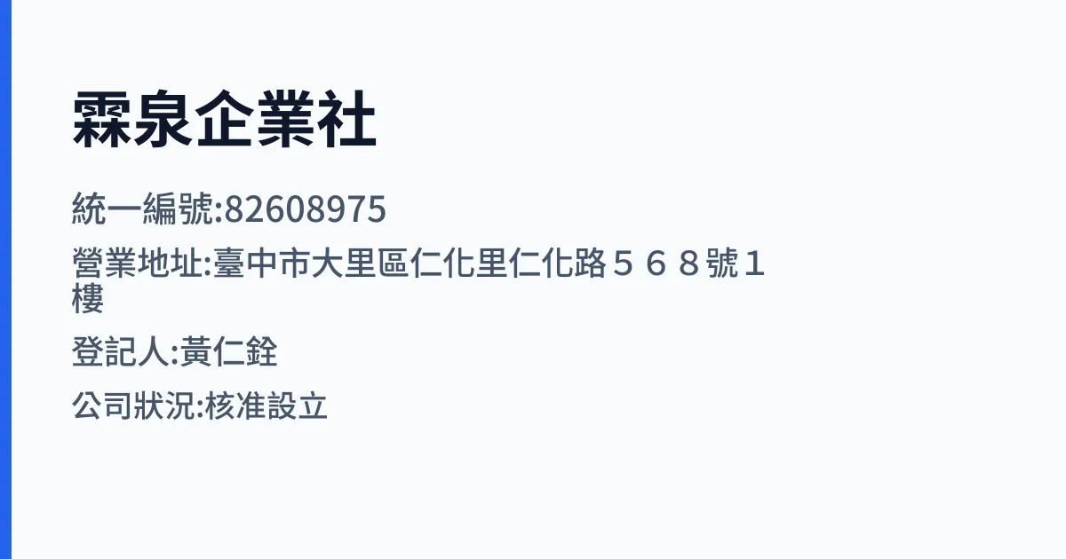 霖泉企業社 - 統編 82608975(臺中市) 公司登記資料與營業項目詳細圖表