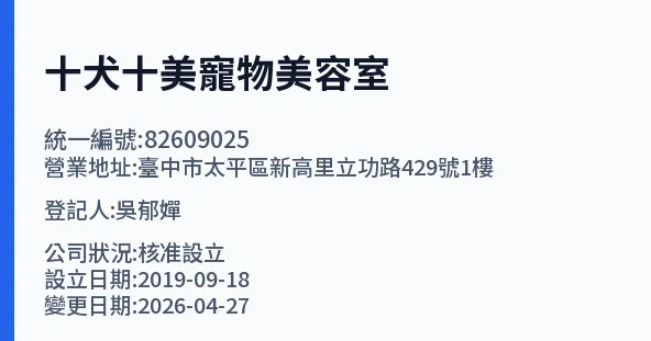 十犬十美寵物美容室的照片-統編 82609025(臺中市) 公司登記資料與營業項目詳細圖表