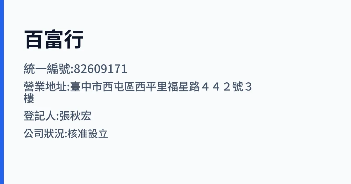 百富行 - 統編 82609171(臺中市) 公司登記資料與營業項目詳細圖表