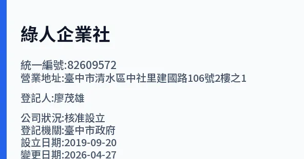 綠人企業社的照片-統編 82609572(臺中市) 公司登記資料與營業項目詳細圖表
