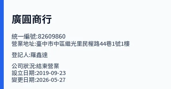 廣圓商行的照片-統編 82609860(臺中市) 公司登記資料與營業項目詳細圖表