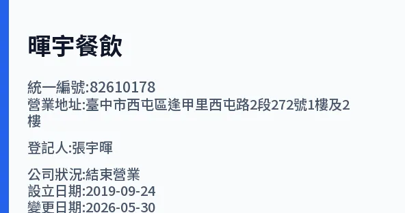 暉宇餐飲的照片-統編 82610178(臺中市) 公司登記資料與營業項目詳細圖表