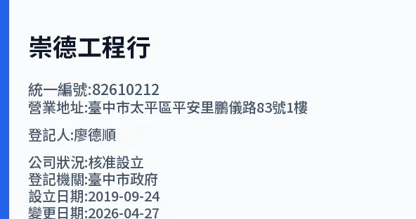 崇德工程行的照片-統編 82610212(臺中市) 公司登記資料與營業項目詳細圖表