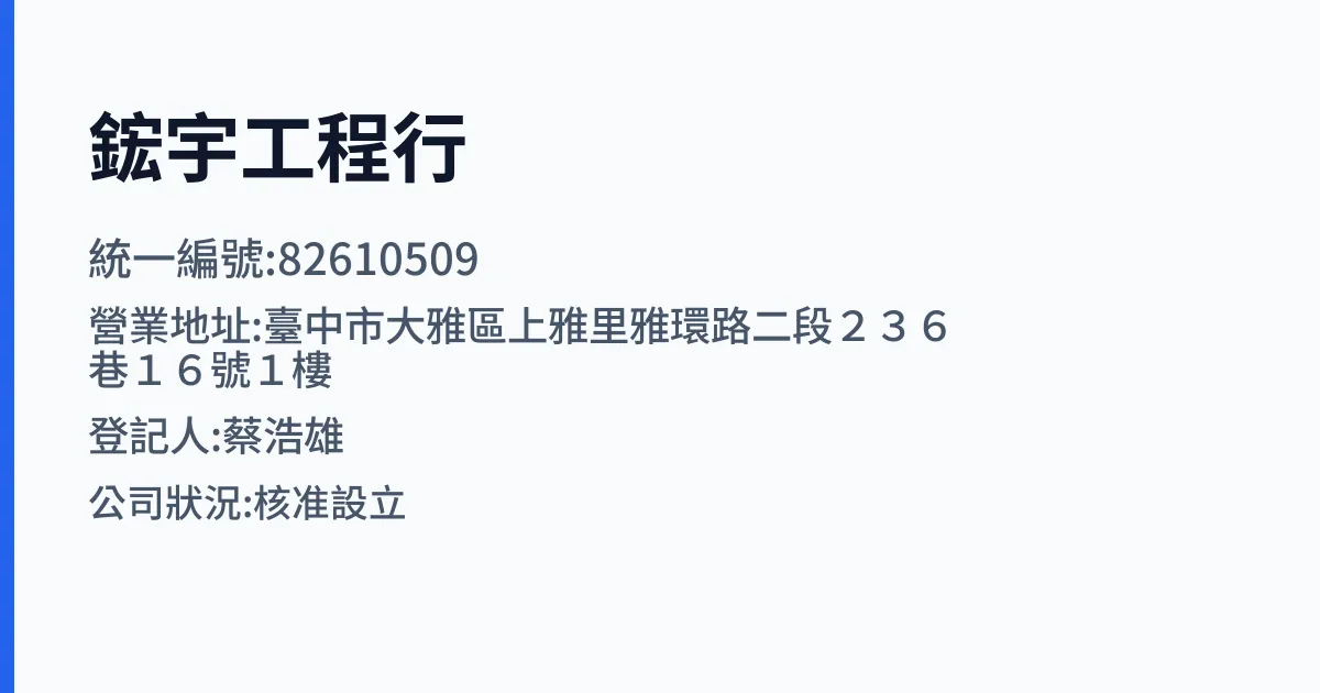 鋐宇工程行 - 統編 82610509(臺中市) 公司登記資料與營業項目詳細圖表