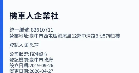 機車人企業社的照片-統編 82610711(臺中市) 公司登記資料與營業項目詳細圖表