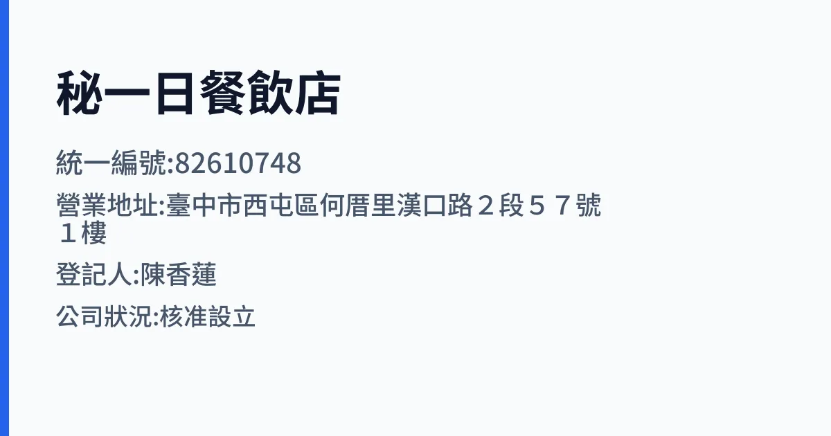 秘一日餐飲店 - 統編 82610748(臺中市) 公司登記資料與營業項目詳細圖表