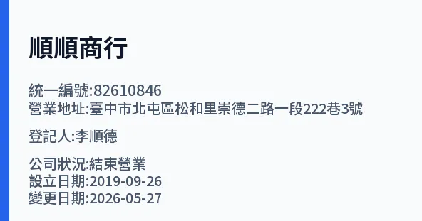 順順商行的照片-統編 82610846(臺中市) 公司登記資料與營業項目詳細圖表