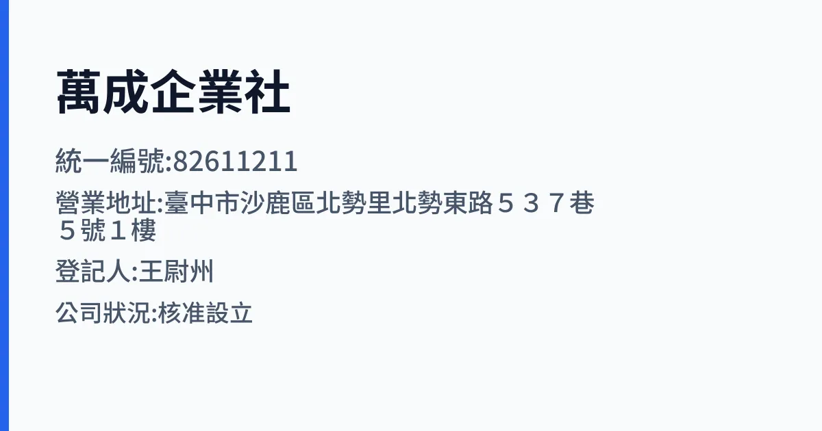 萬成企業社 - 統編 82611211（臺中市） 公司登記資料與營業項目詳細圖表
