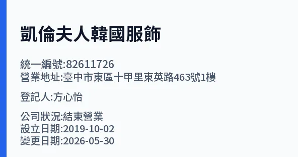 凱倫夫人韓國服飾的照片-統編 82611726(臺中市) 公司登記資料與營業項目詳細圖表