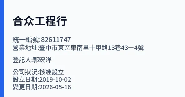 合众工程行的照片-統編 82611747(臺中市) 公司登記資料與營業項目詳細圖表