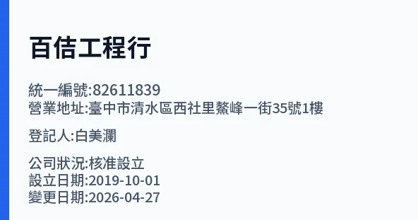 百佶工程行的照片-統編 82611839(臺中市) 公司登記資料與營業項目詳細圖表