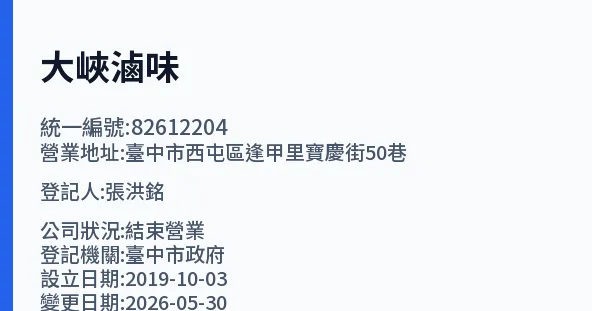 大峽滷味的照片-統編 82612204(臺中市) 公司登記資料與營業項目詳細圖表