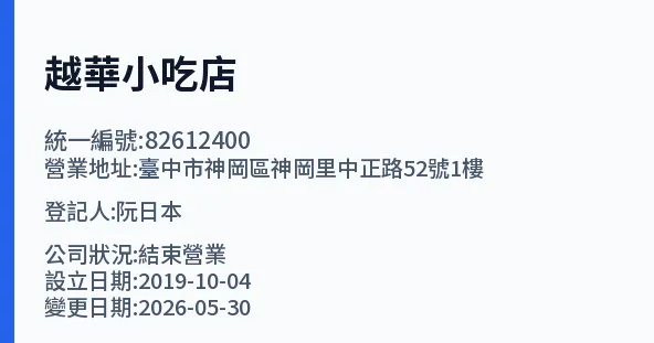 越華小吃店的照片-統編 82612400(臺中市) 公司登記資料與營業項目詳細圖表