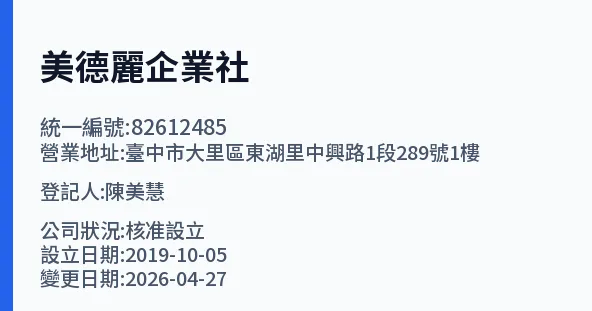 美德麗企業社的照片-統編 82612485(臺中市) 公司登記資料與營業項目詳細圖表