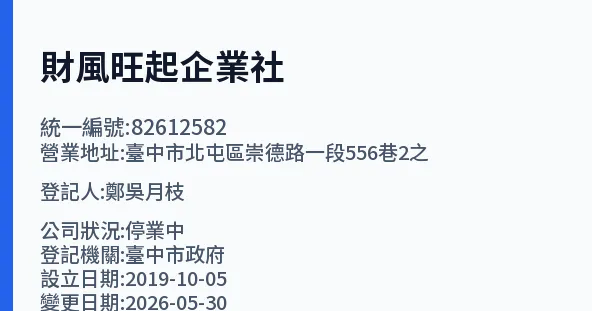 財風旺起企業社的照片-統編 82612582(臺中市) 公司登記資料與營業項目詳細圖表