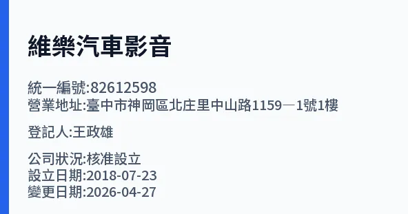 維樂汽車影音的照片-統編 82612598(臺中市) 公司登記資料與營業項目詳細圖表