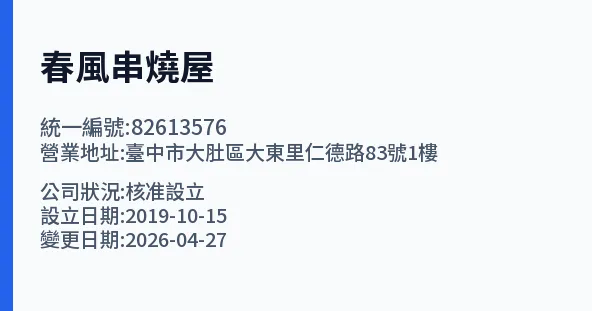 春風串燒屋的照片-統編 82613576(臺中市) 公司登記資料與營業項目詳細圖表