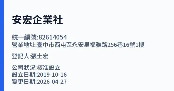 安宏企業社的照片-統編 82614054(臺中市) 公司登記資料與營業項目詳細圖表