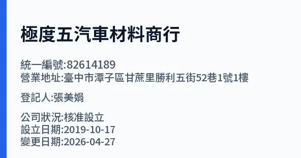 極度五汽車材料商行的照片-統編 82614189(臺中市) 公司登記資料與營業項目詳細圖表
