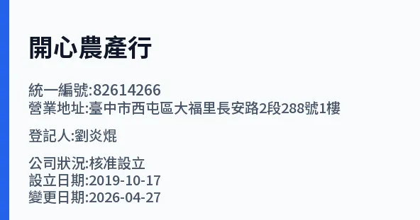 開心農產行的照片-統編 82614266(臺中市) 公司登記資料與營業項目詳細圖表
