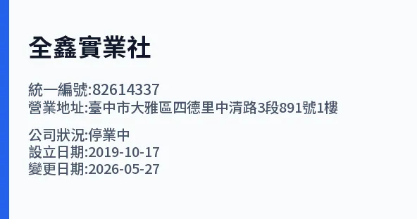 全鑫實業社的照片-統編 82614337(臺中市) 公司登記資料與營業項目詳細圖表