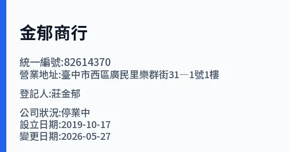 金郁商行的照片-統編 82614370(臺中市) 公司登記資料與營業項目詳細圖表