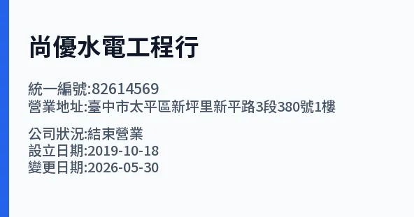 尚優水電工程行的照片-統編 82614569(臺中市) 公司登記資料與營業項目詳細圖表