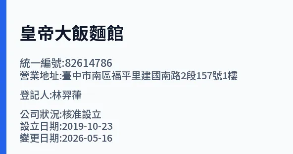 皇帝大飯麵館的照片-統編 82614786(臺中市) 公司登記資料與營業項目詳細圖表