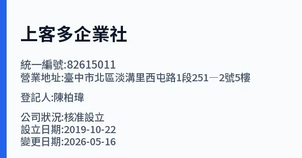 上客多企業社的照片-統編 82615011(臺中市) 公司登記資料與營業項目詳細圖表