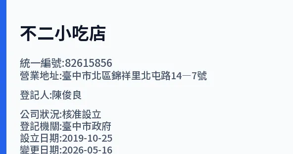 不二小吃店的照片-統編 82615856(臺中市) 公司登記資料與營業項目詳細圖表